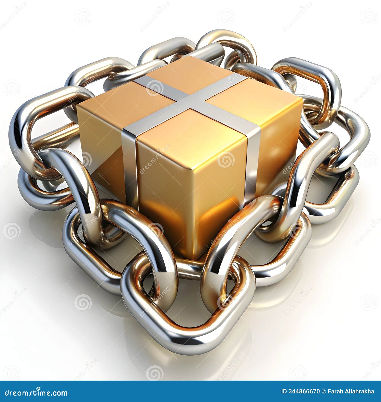 A Chain Dialog Box is a Sequence of Interconnected Pop-up Windows or ...