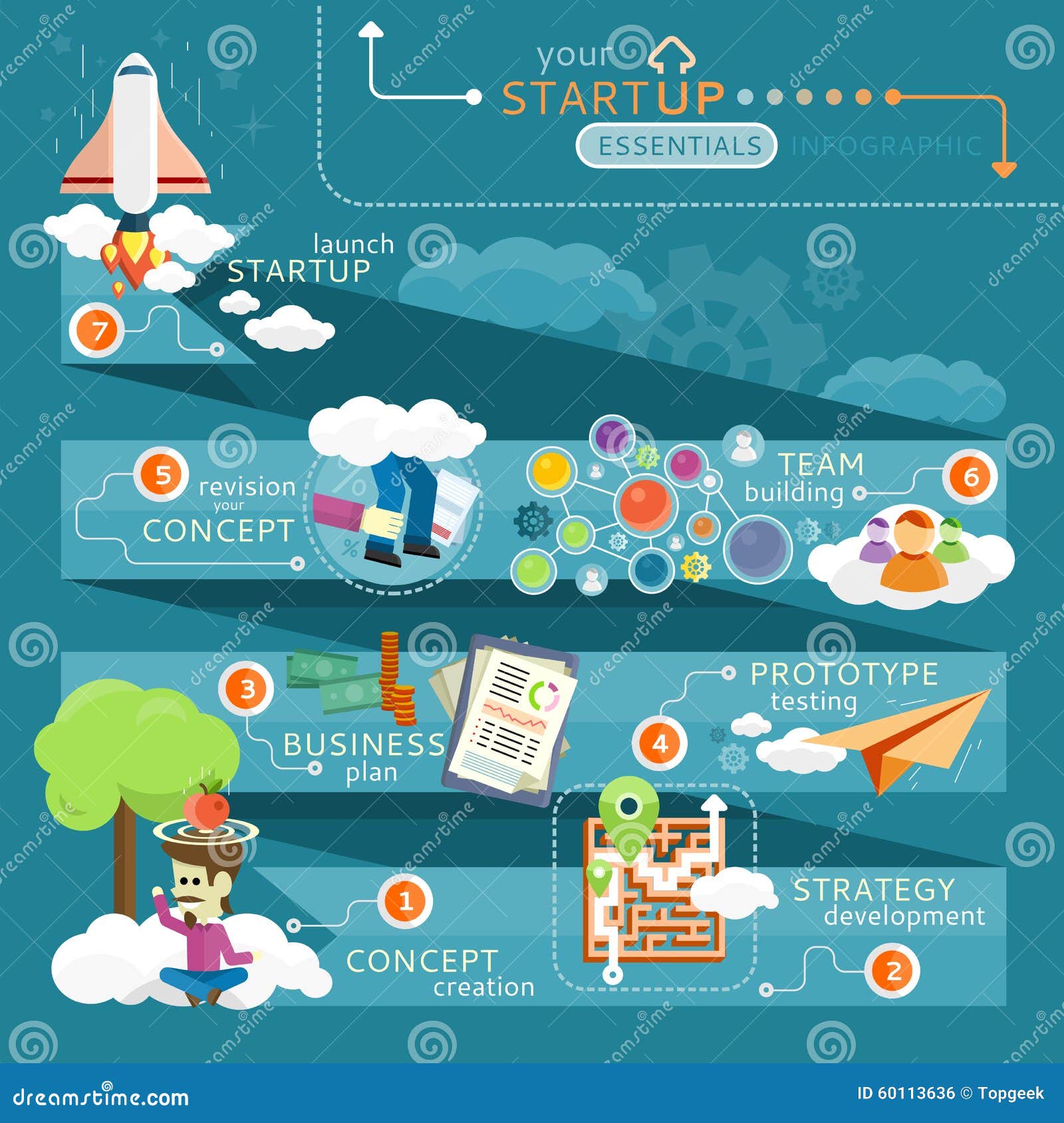 Chain Launch Startup Concept Flat Style Stock Vector - Illustration of ...