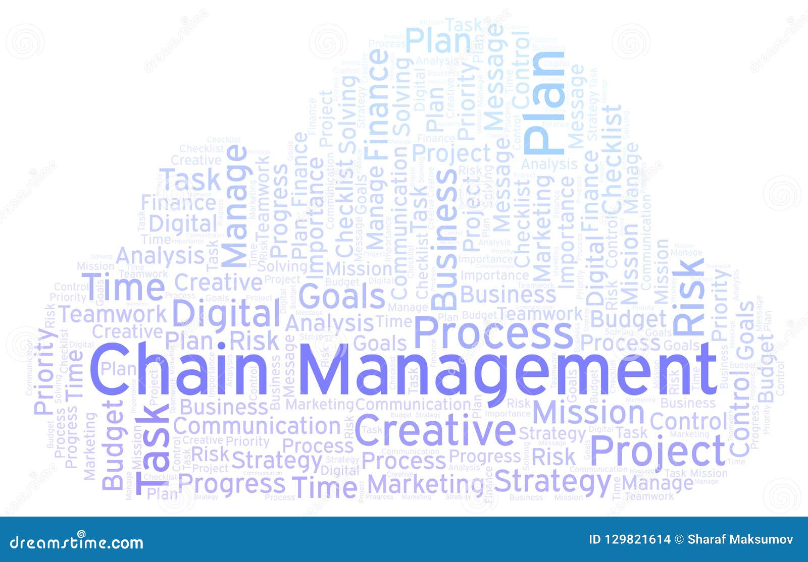 Chain Management Word Cloud, Made with Text only. Stock Illustration ...