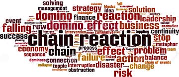 Chain reaction word cloud stock vector. Illustration of sequence ...