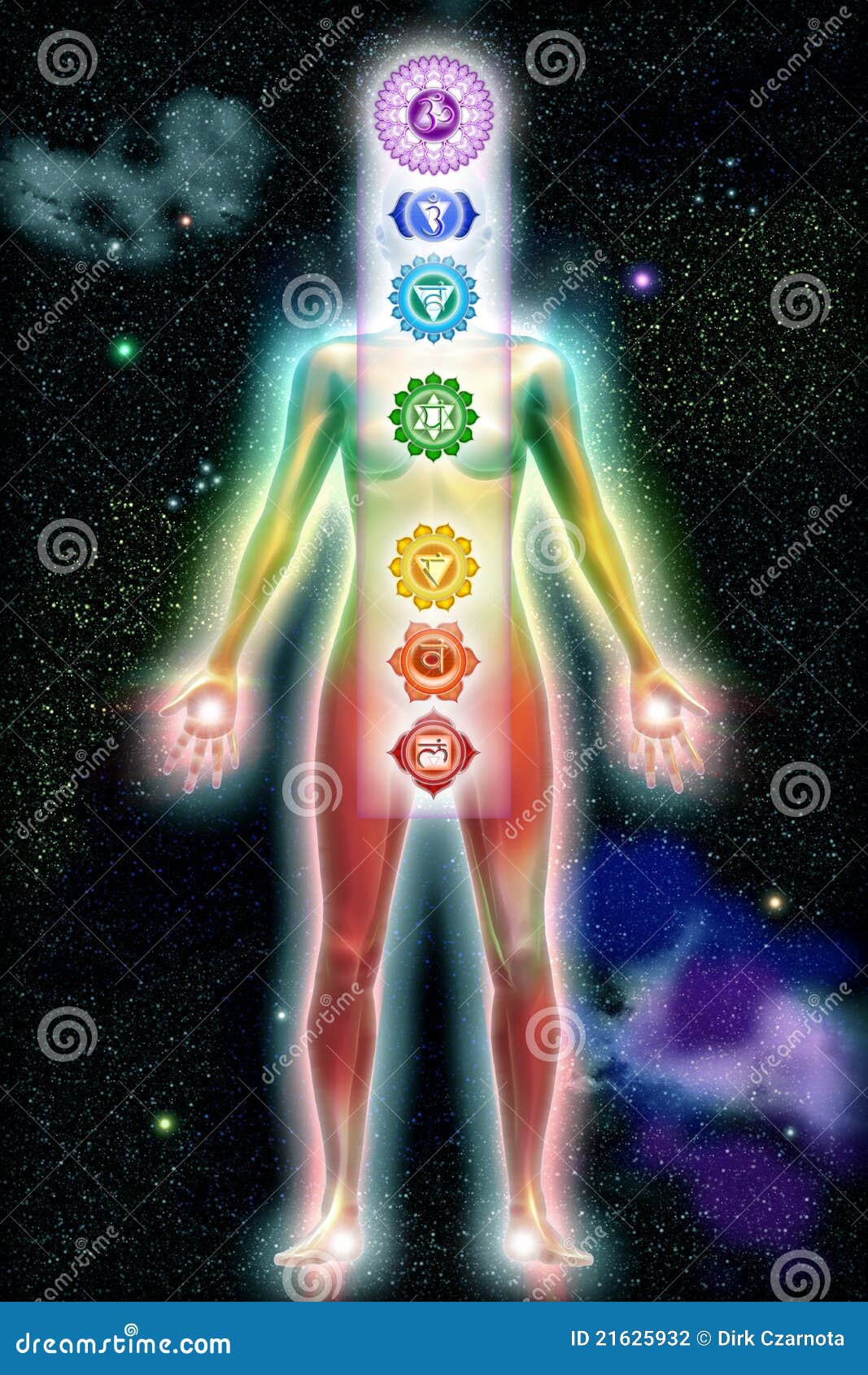 7 Chakra Body Symbol, Lotus Pose Yoga With Mudra Hand, Watercolor ...