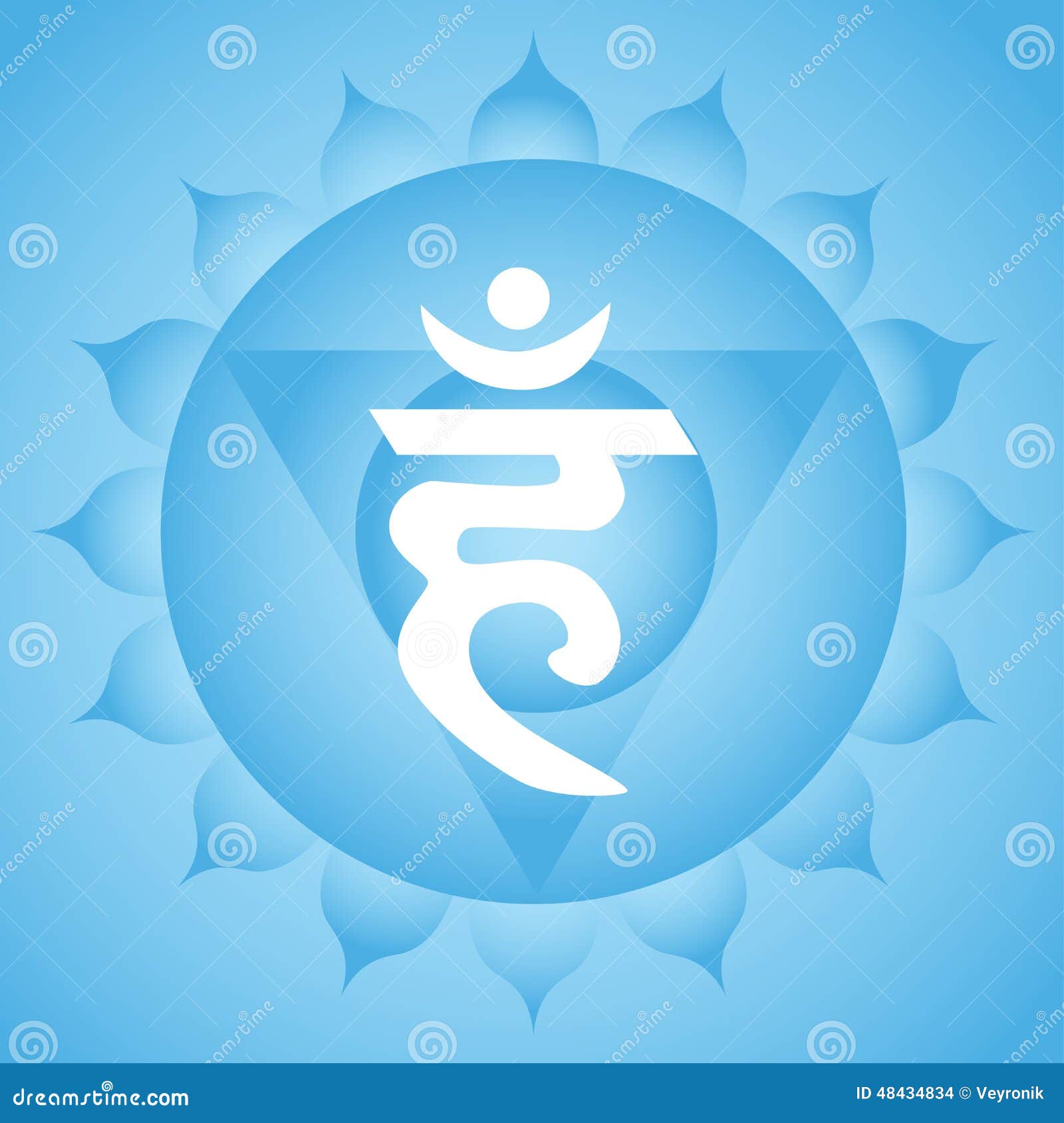 Chakra da garganta ilustração do vetor. Ilustração de tradicional ...