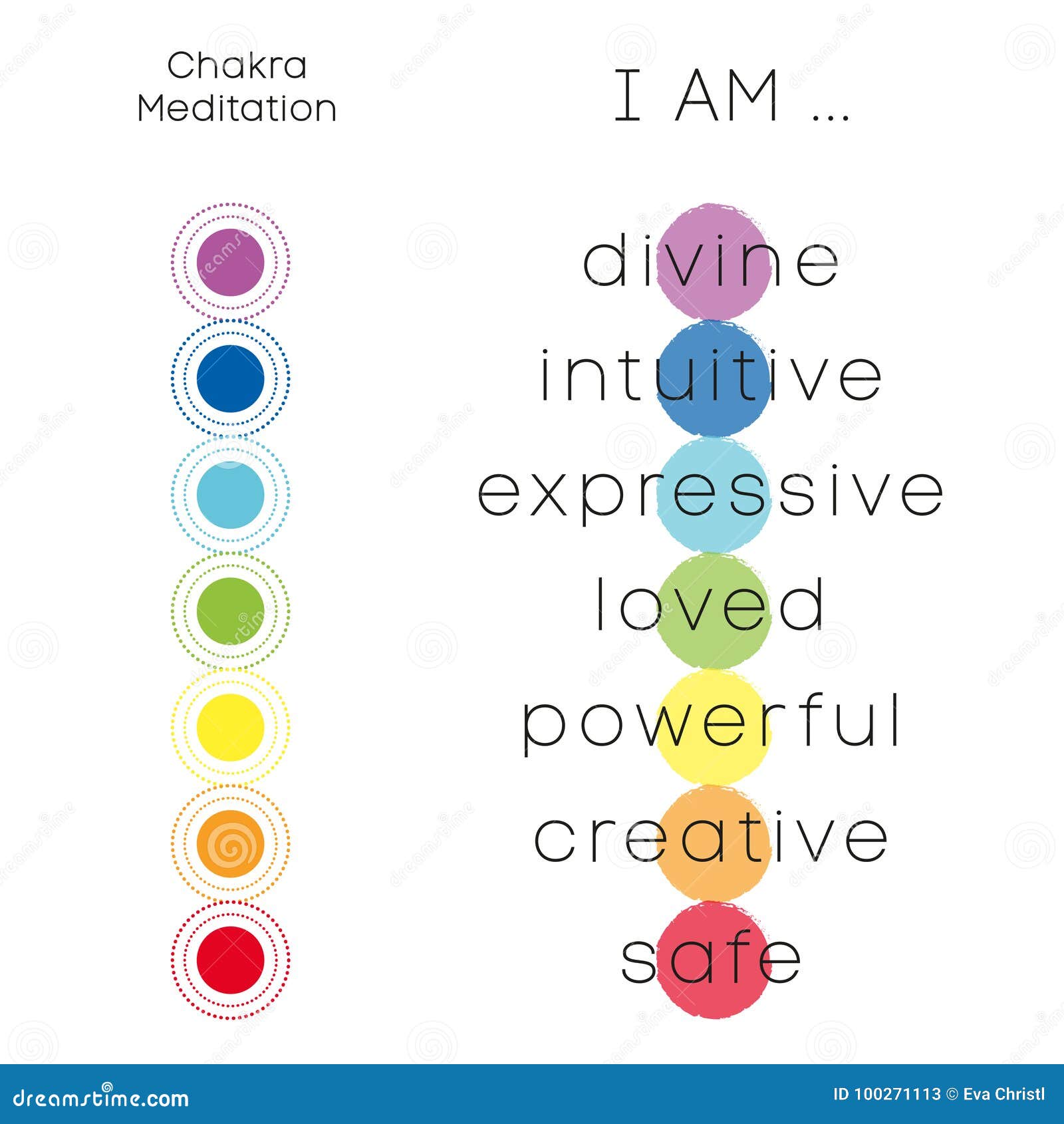 Chakra Meditation With Respective Colors Vector Illustration ...