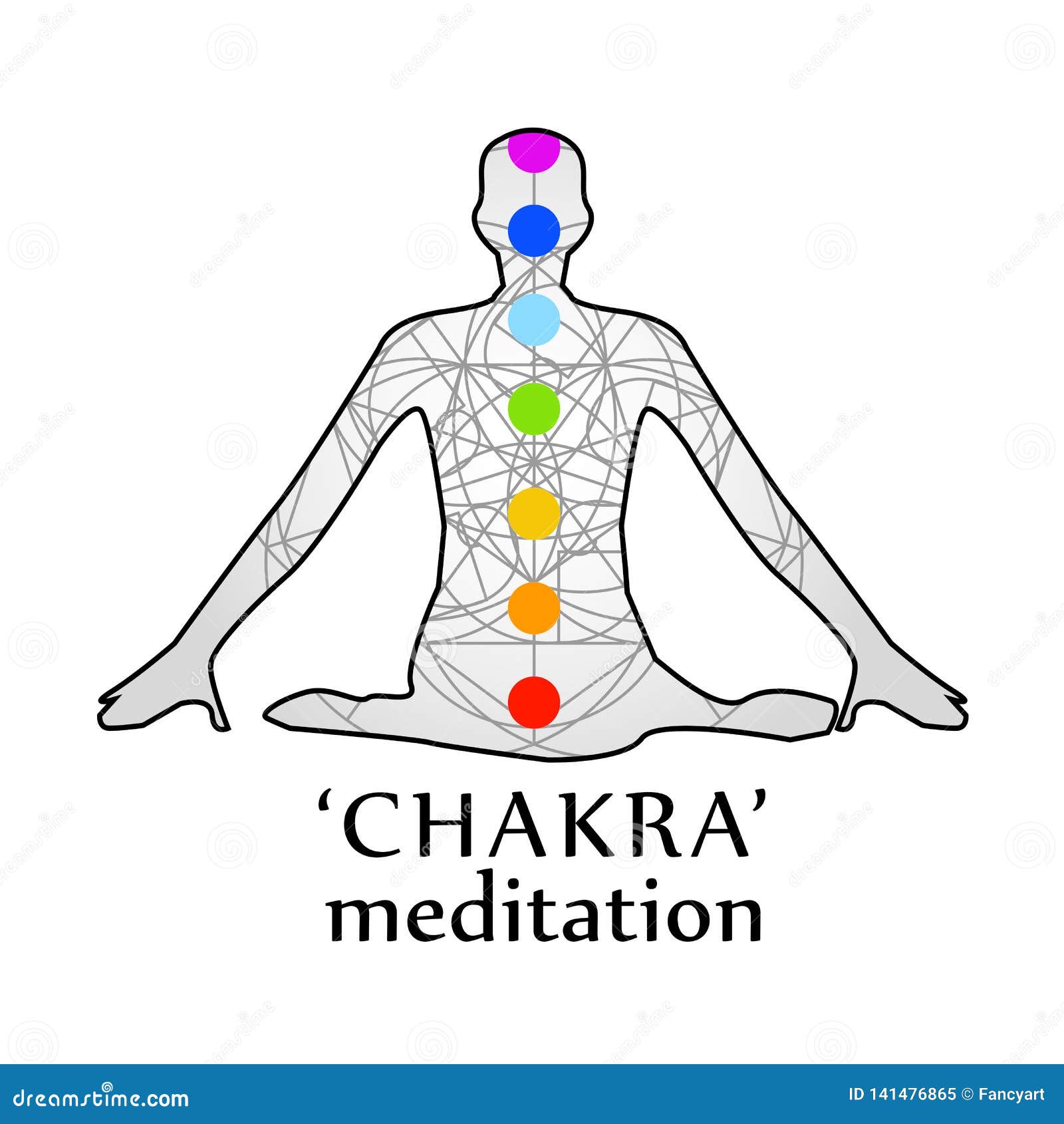 Chakra-Meditation Mit Jeweiligen Farben Vektor Abbildung - Illustration ...