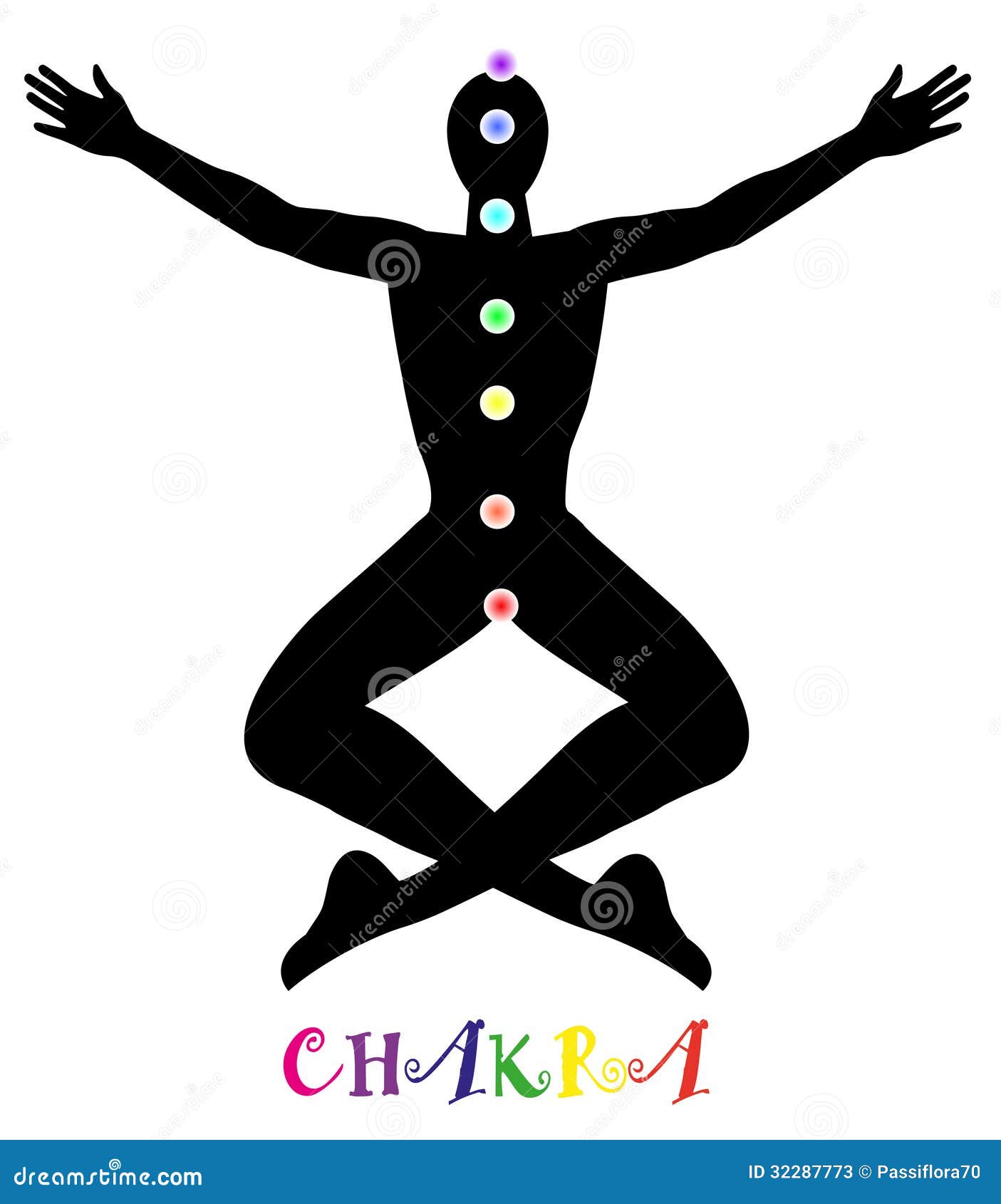 Chakra points stock vector. Illustration of meditate - 32287773