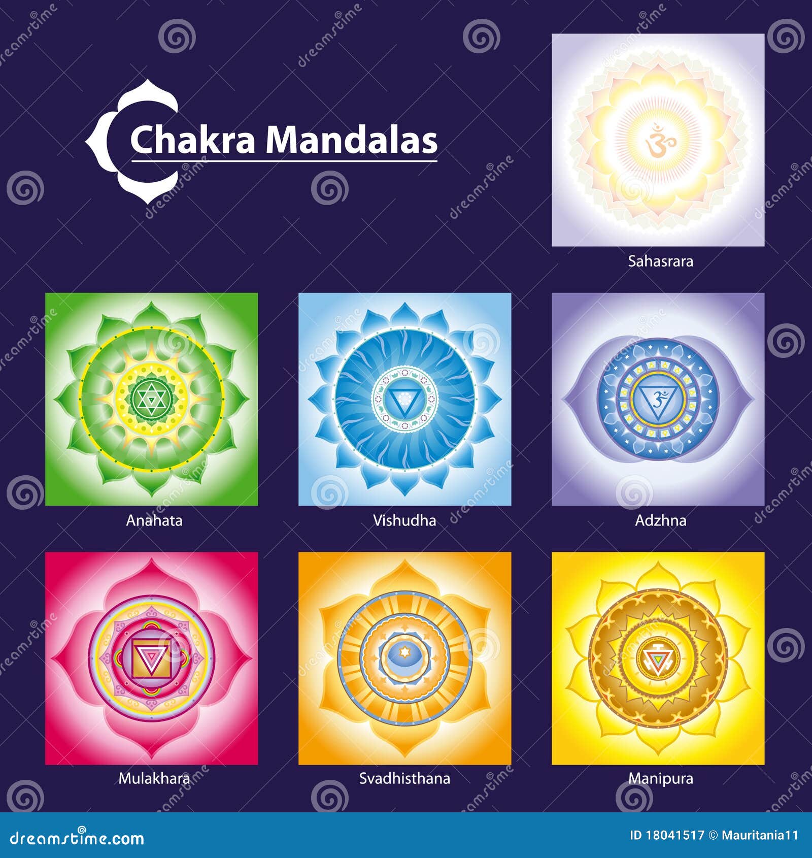 Chakra Symbol-Mandalen vektor abbildung. Illustration von sakral - 18041517