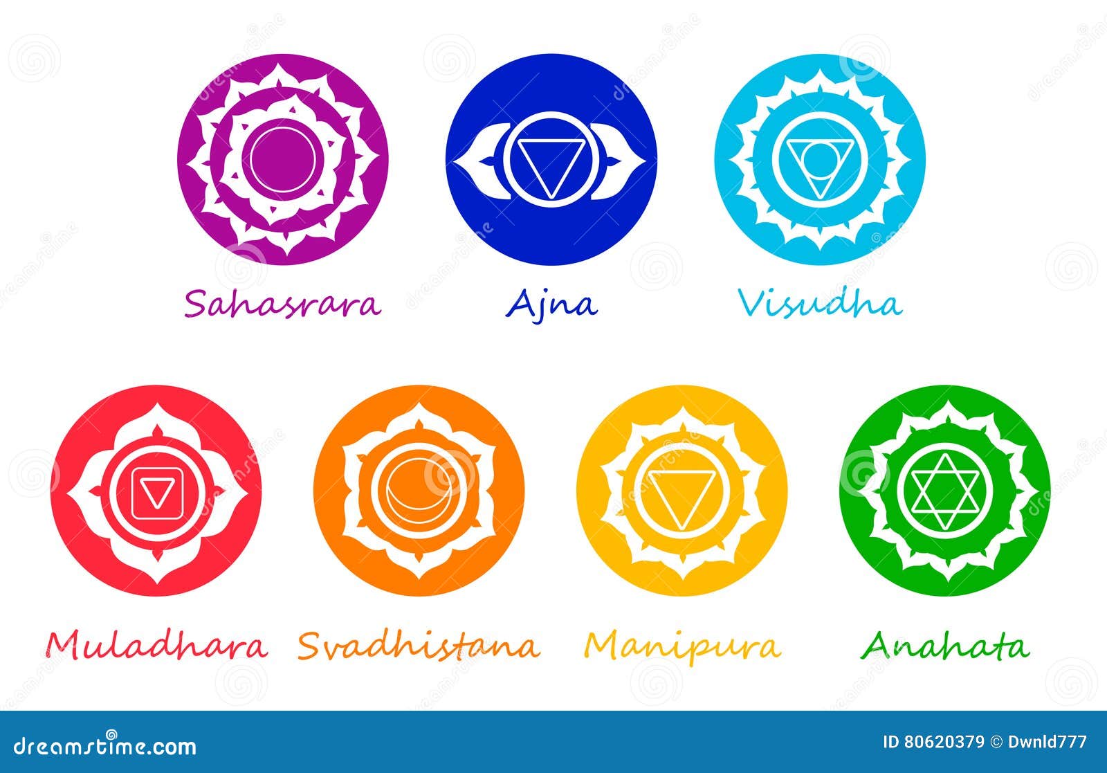 Chakra-Symbole vektor abbildung. Illustration von tasten - 80620379