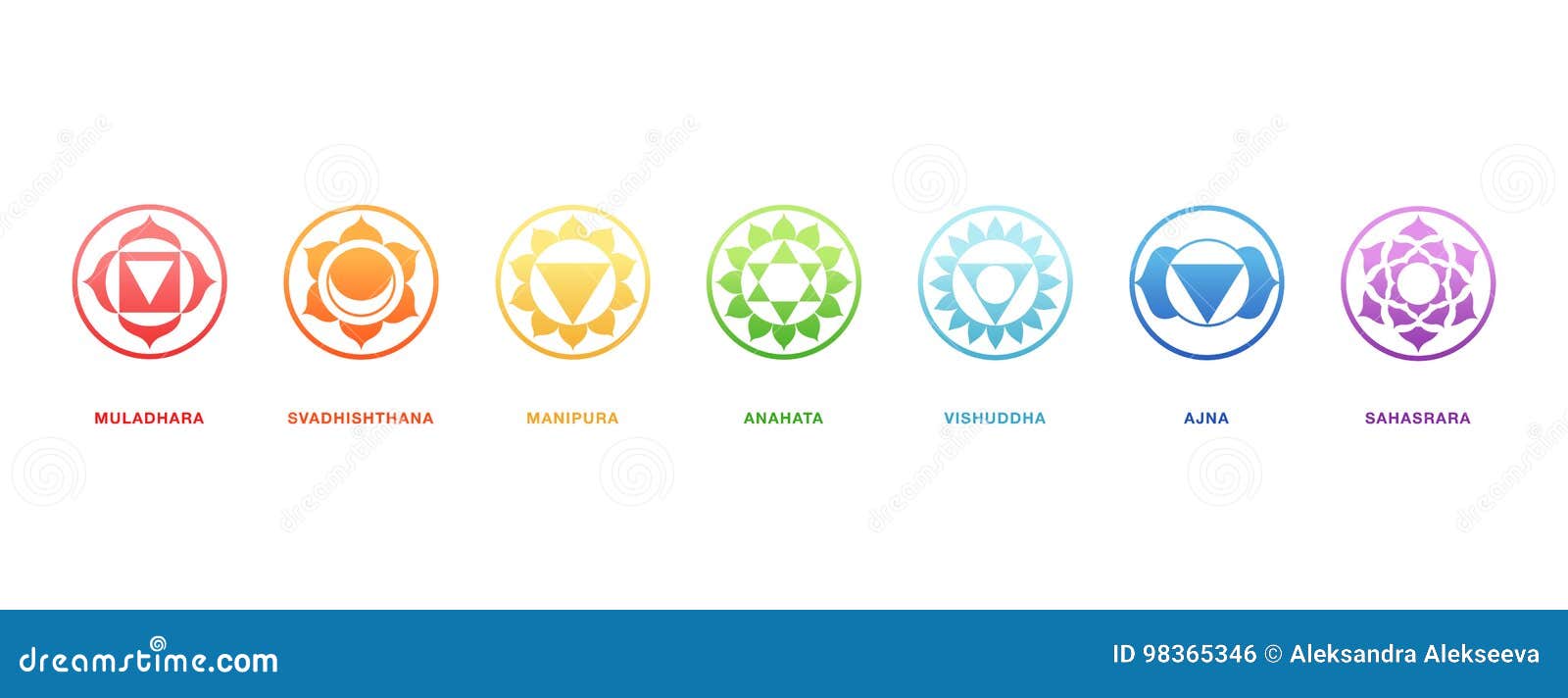 Chakras Energy Healing, Sacred Geometry Vector Stock Vector ...