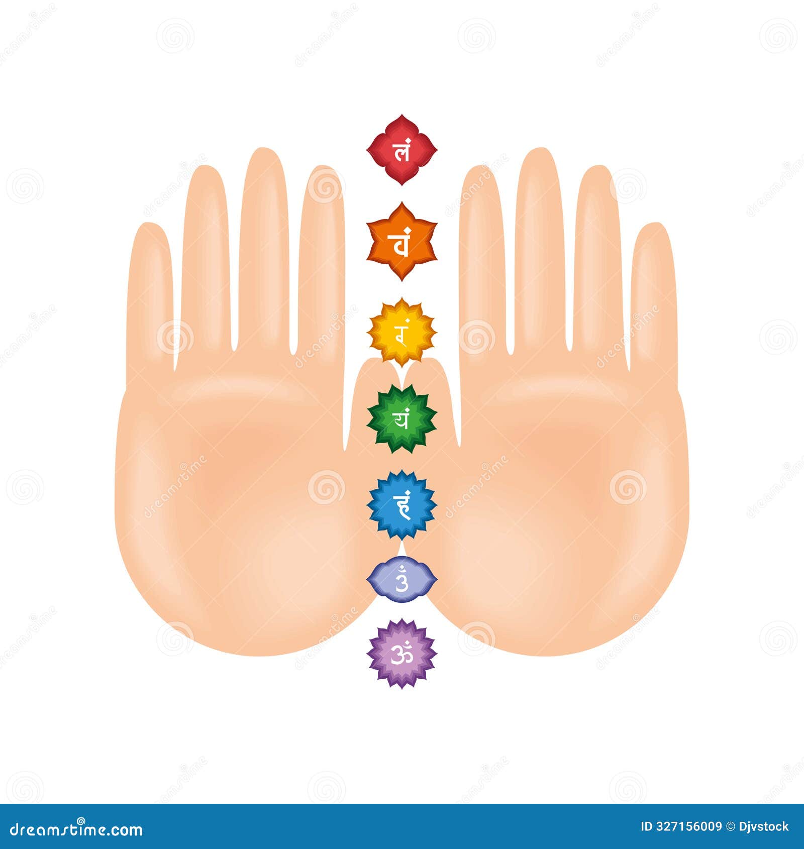 Chakras On A Hand Palm Infographic Vector Illustration. Silhouette Of A ...