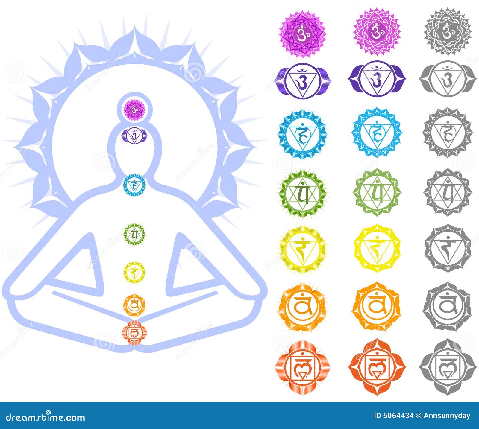 Chakras And Spirituality Symbols Cartoon Vector | CartoonDealer.com ...