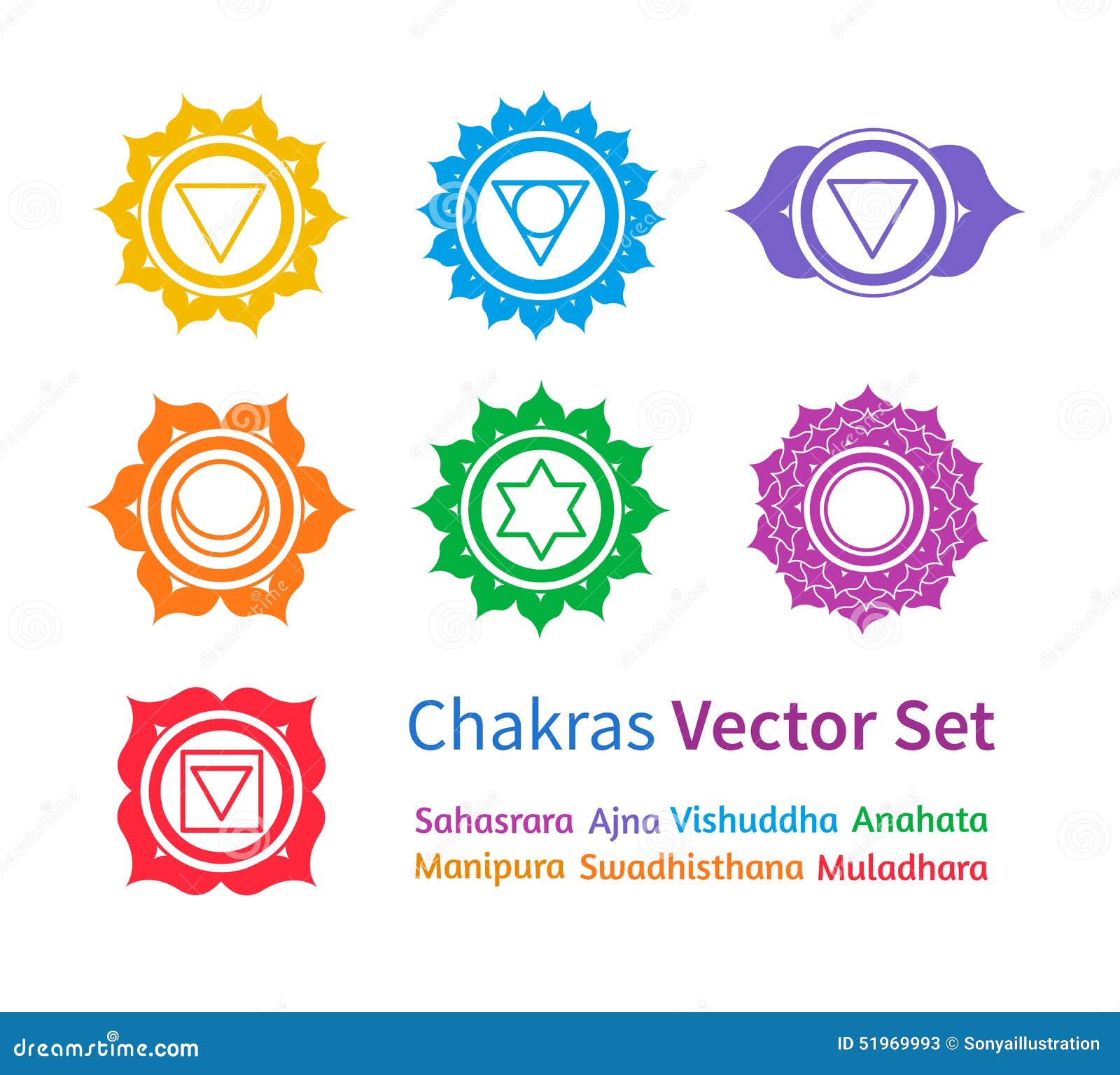Chakras. Vector Set Stock Vector - Image: 51969993