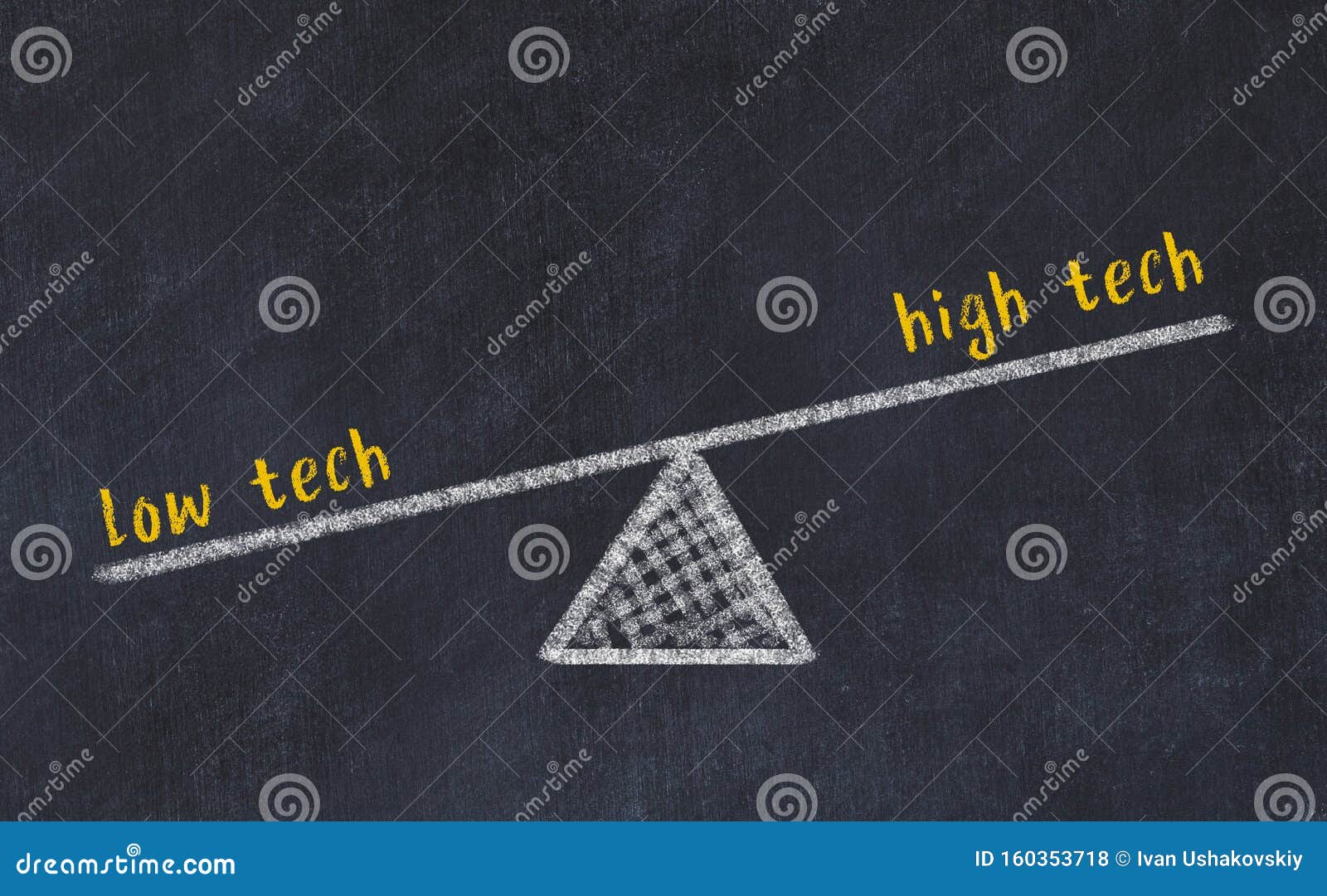 Chalk Board Sketch of Scales. Concept of Balance between High Tech and ...