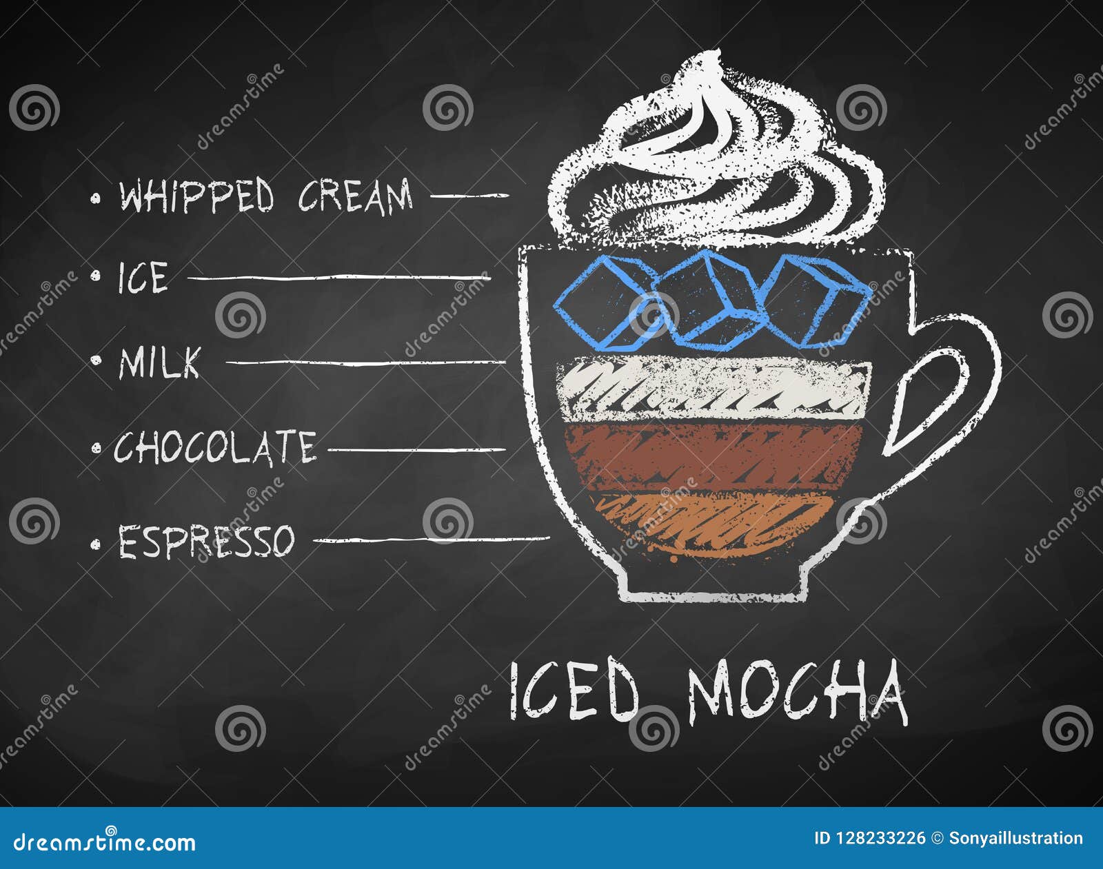 Mocha Coffee Menu Lettering Text. Cafe Menu Font. Restaurant ...
