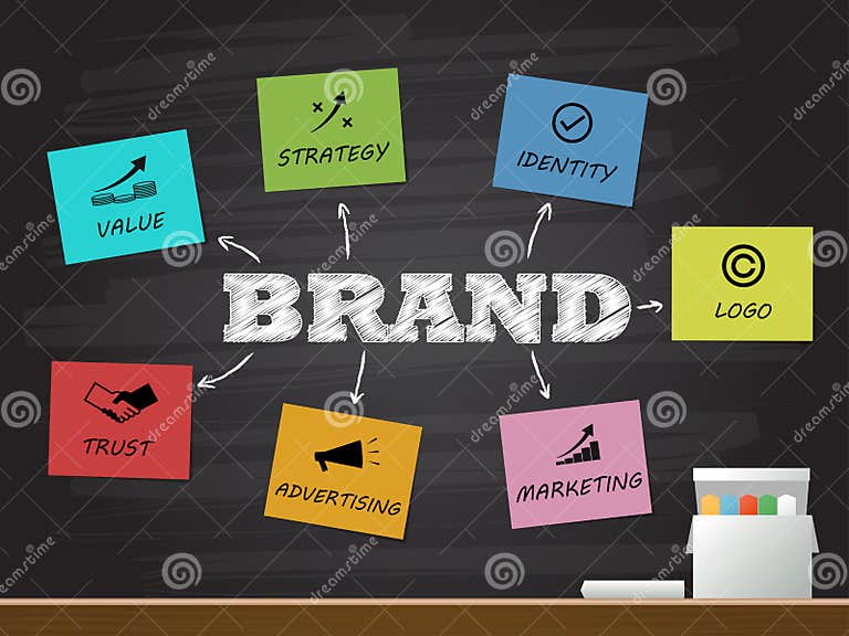 Chalk Hand Drawing with Brand Chart. Vector Illustration Stock Vector ...