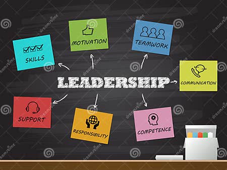 Chalk Hand Drawing with Leadership Chart. Vector Illustration Stock ...