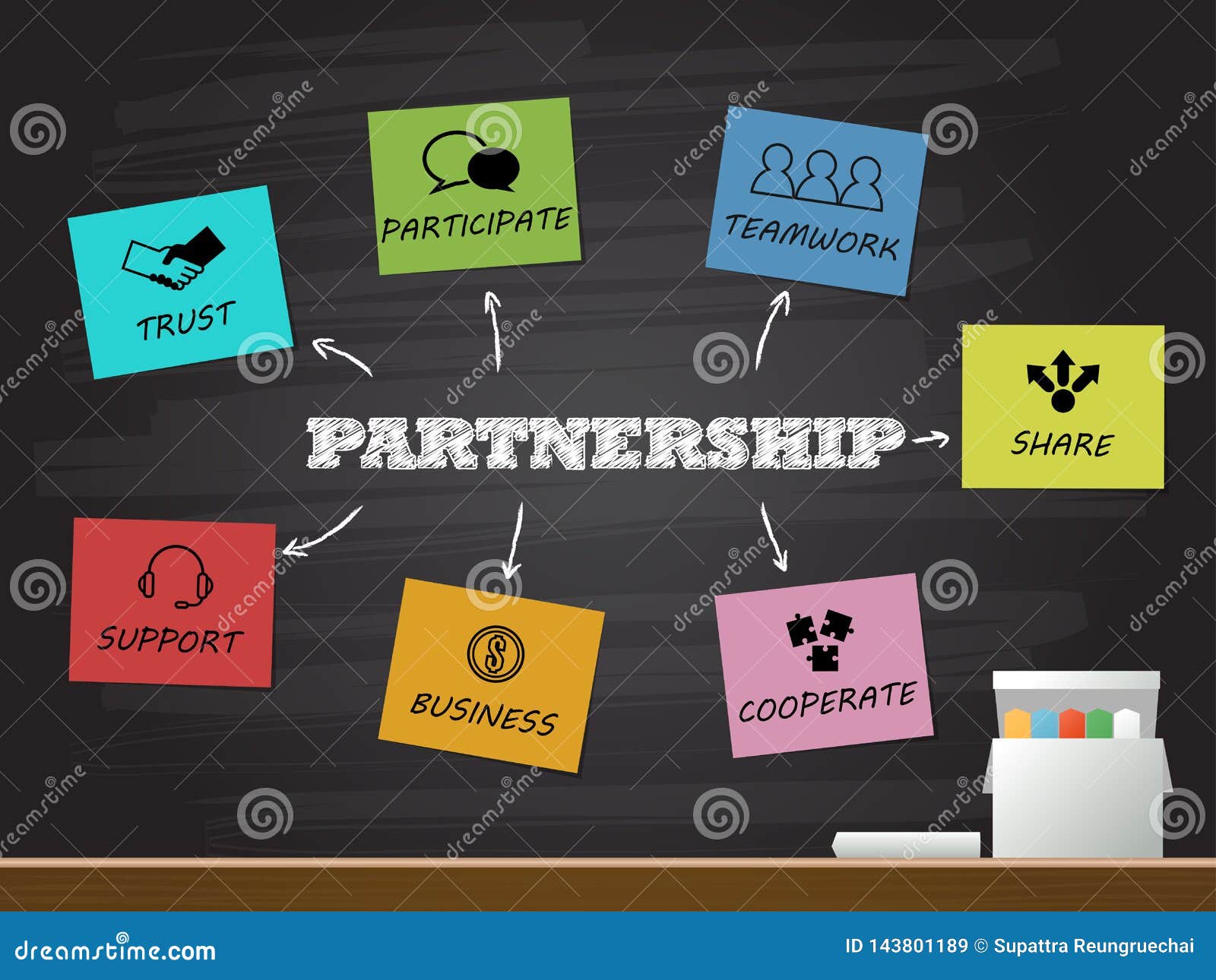 Chalk Hand Drawing with Partnership Chart. Vector Illustration Stock ...