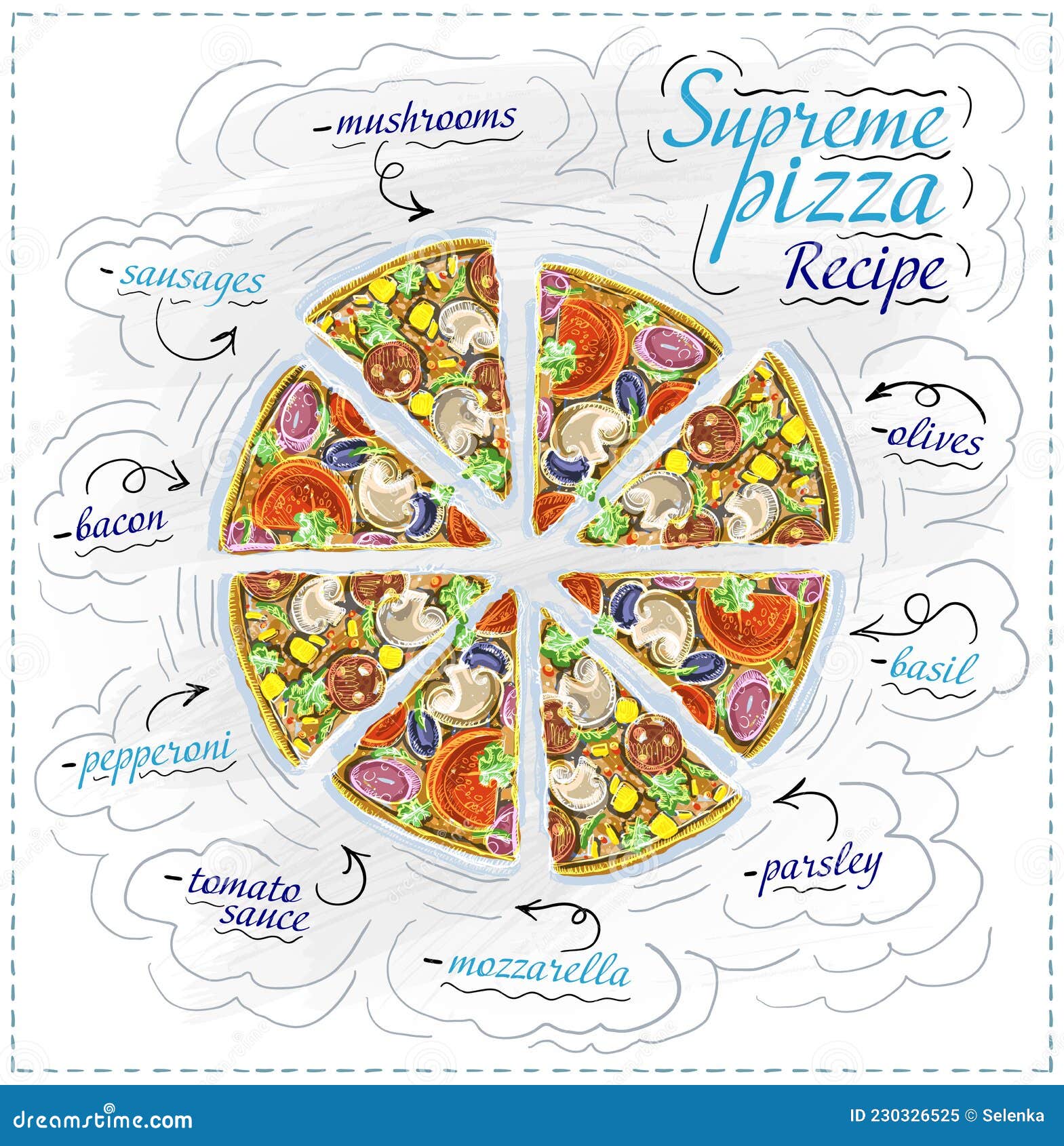 Supreme Pizza Recipe Vector Sketch Illustration Template ...