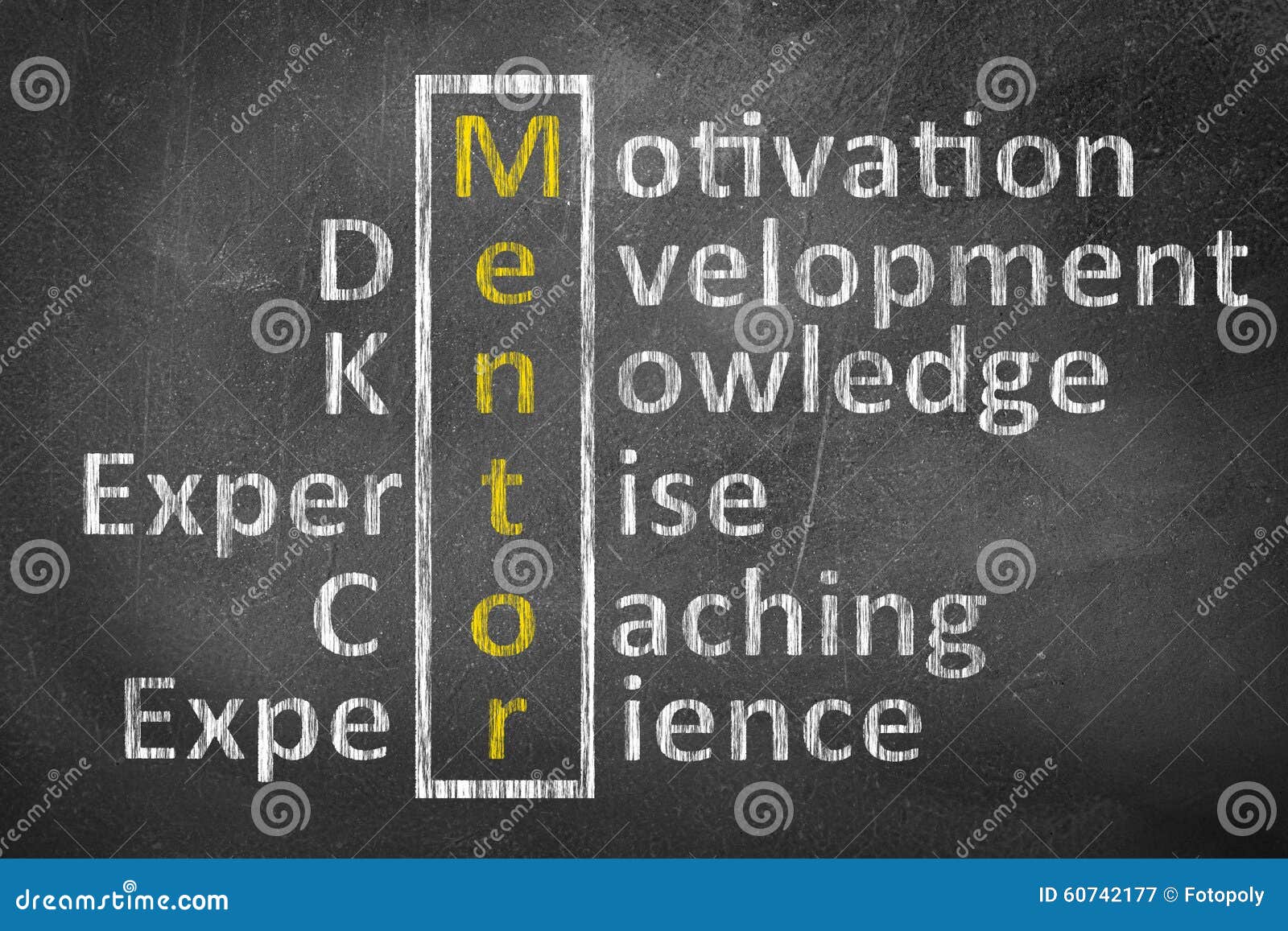 Chalk Change Loading Stock Photos - Free & Royalty-Free Stock Photos ...