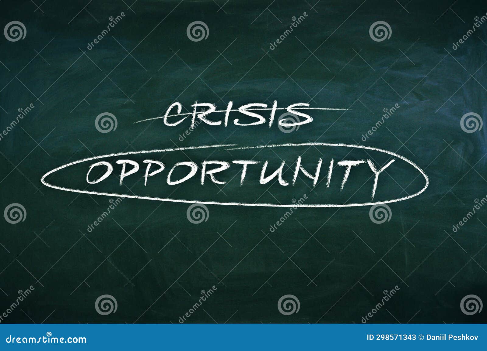Chalkboard with Crisis and Opportunity Written Stock Image - Image of ...