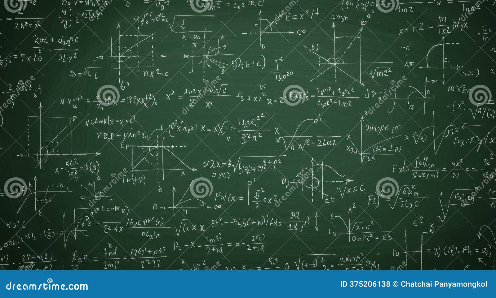 Intricate Mathematical Equations On A Chalkboard A Deep Dive Into ...
