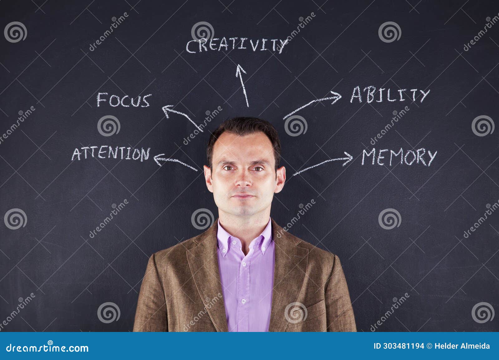 Beside the Chalkboard, a Man Emanates a Stream of Words from His Head ...