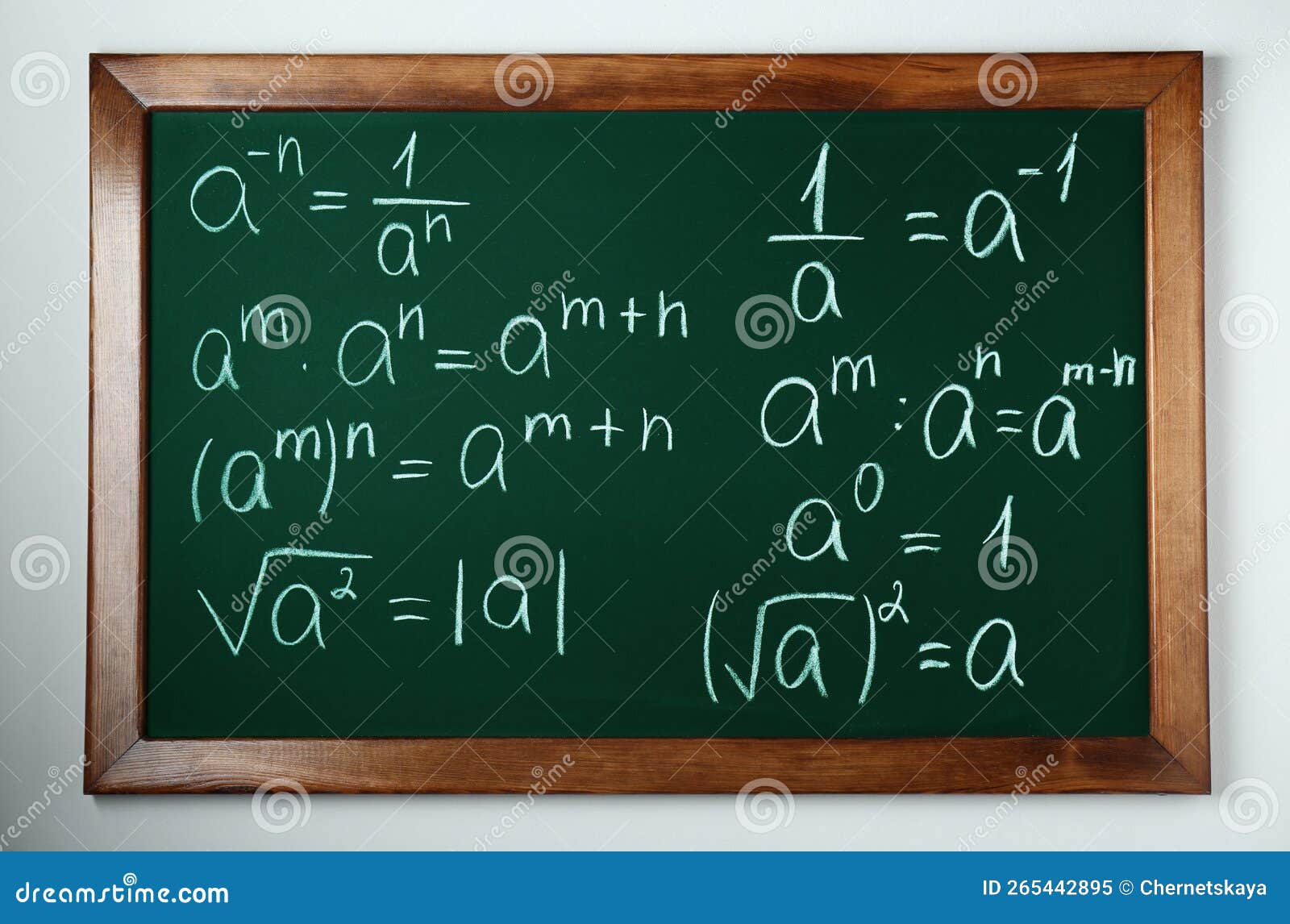 Chalkboard with Many Different Math Formulas on White Wall Stock Image ...