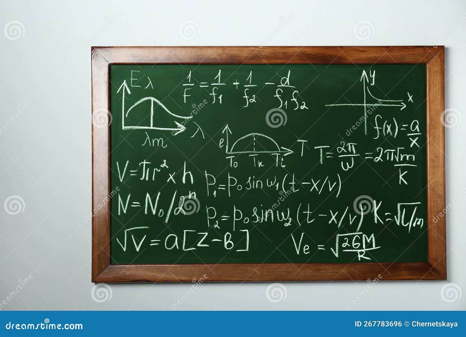 Chalkboard with Many Different Math Formulas on White Wall Stock Photo ...