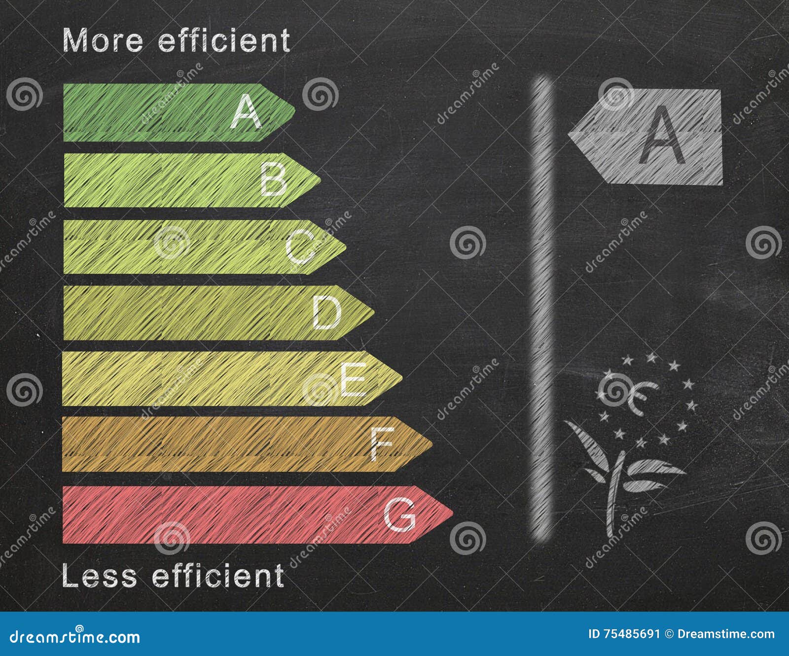 Chalkboard with More and less Efficient Stock Illustration ...