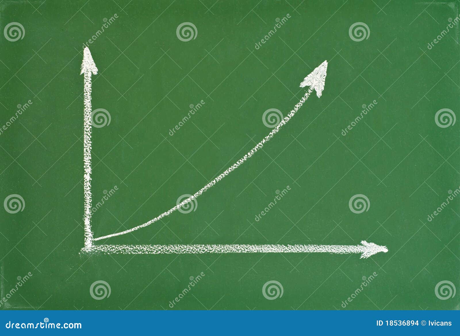 Chalkboard with Trend Chart Stock Photo - Image of line, full: 18536894