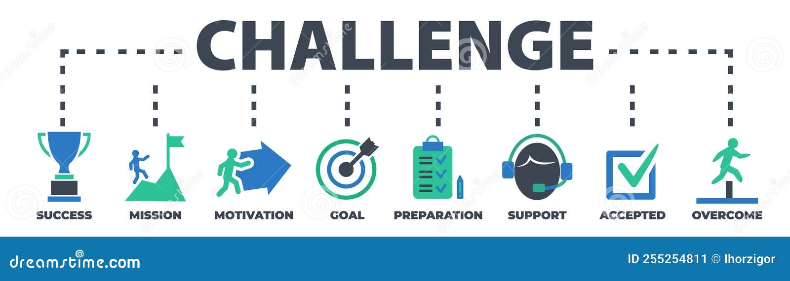 CHALLENGE Concept with Icons and Signs Stock Vector - Illustration of ...