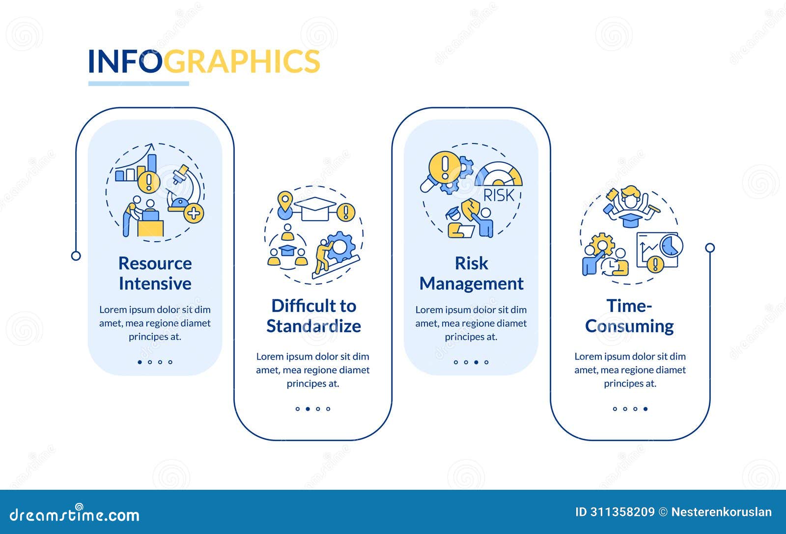 Challenges of Education Rectangle Infographic Template Stock ...