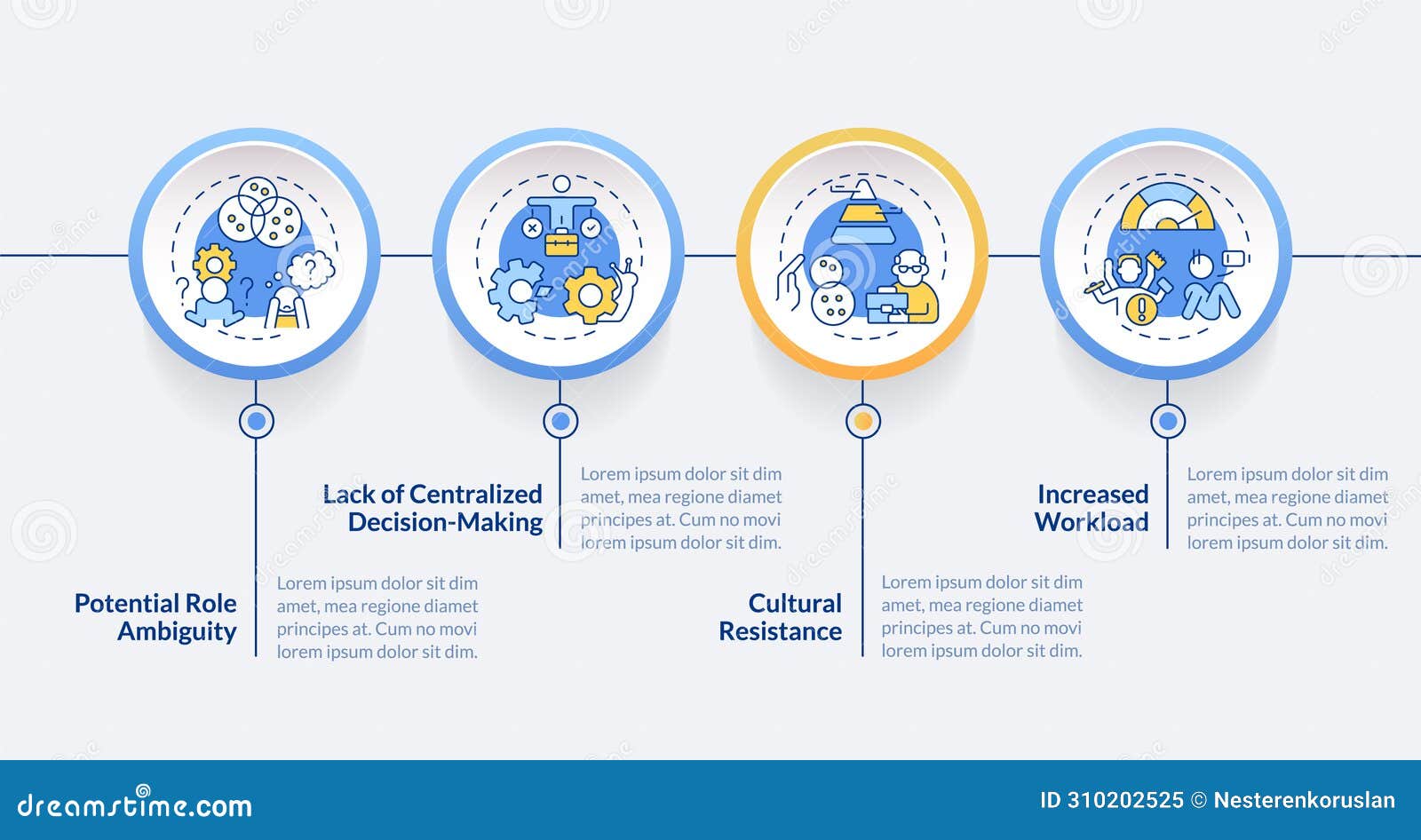 Challenges Of Holacracy Circle Infographic Template Cartoon Vector ... Challenges Of Holacracy Circle Infographic Template Cartoon Vector ...