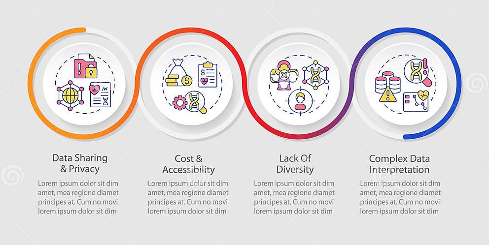 Challenges and Limitations Loop Infographic Template Stock Illustration ...