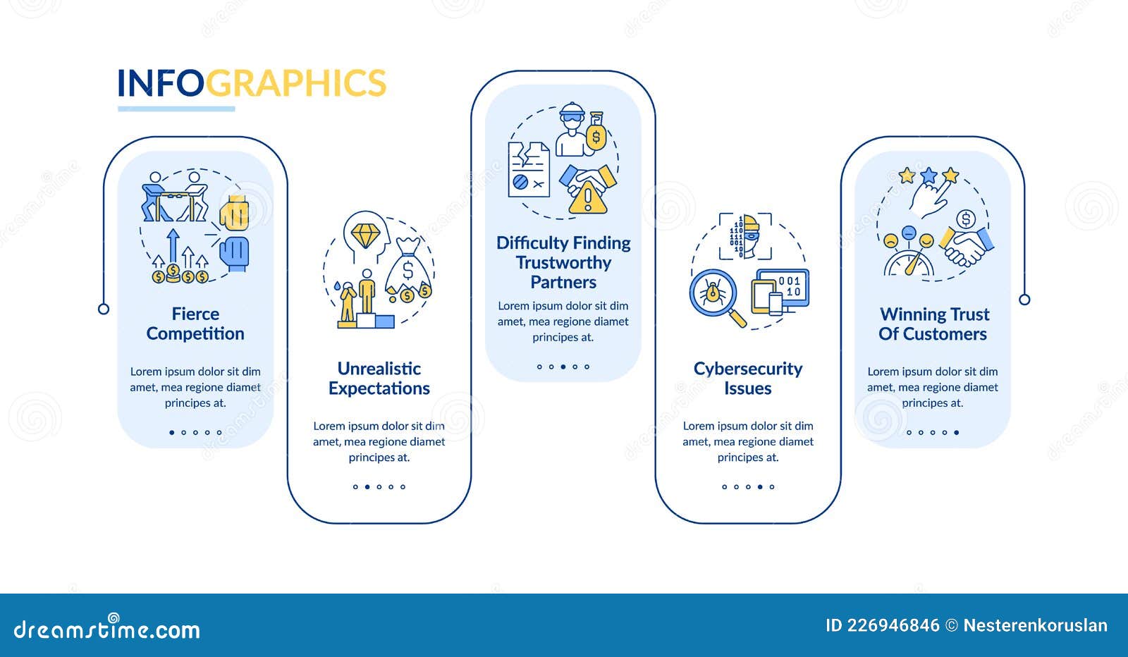 Challenges of Startup Vector Infographic Template Stock Vector ...