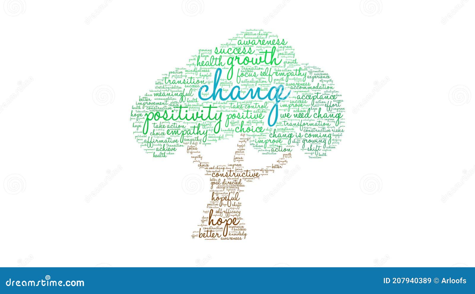 Change animated word cloud stock video. Video of cloud - 207940389