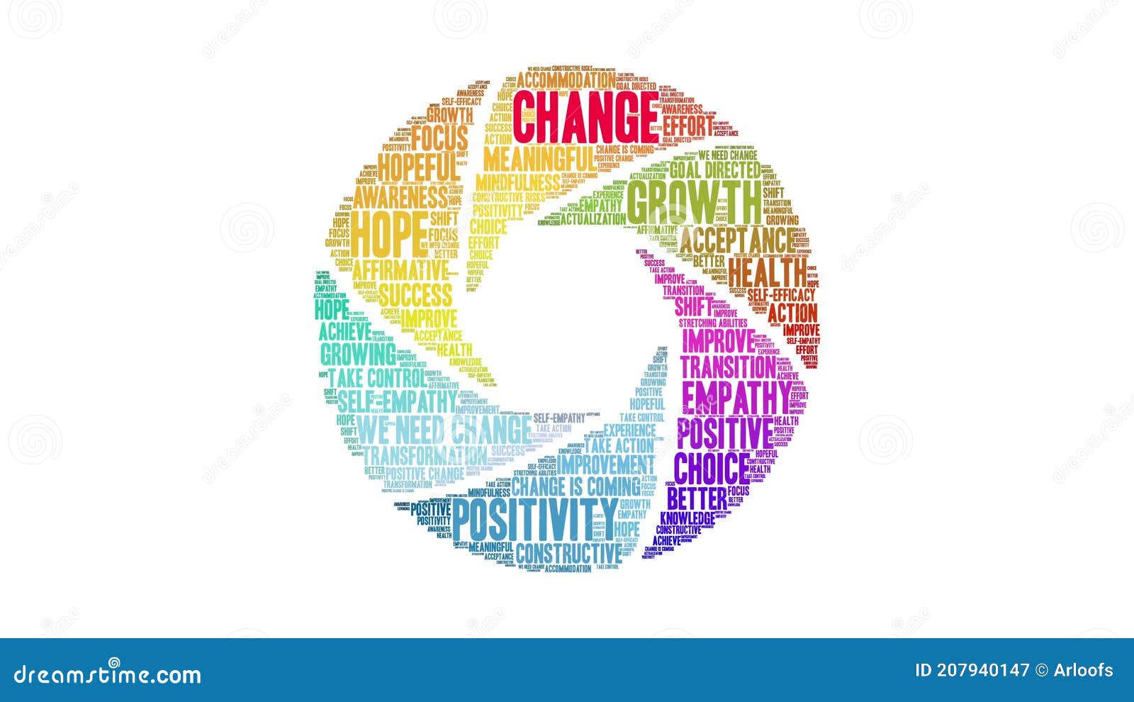 Change animated word cloud stock video. Video of hope - 207940147