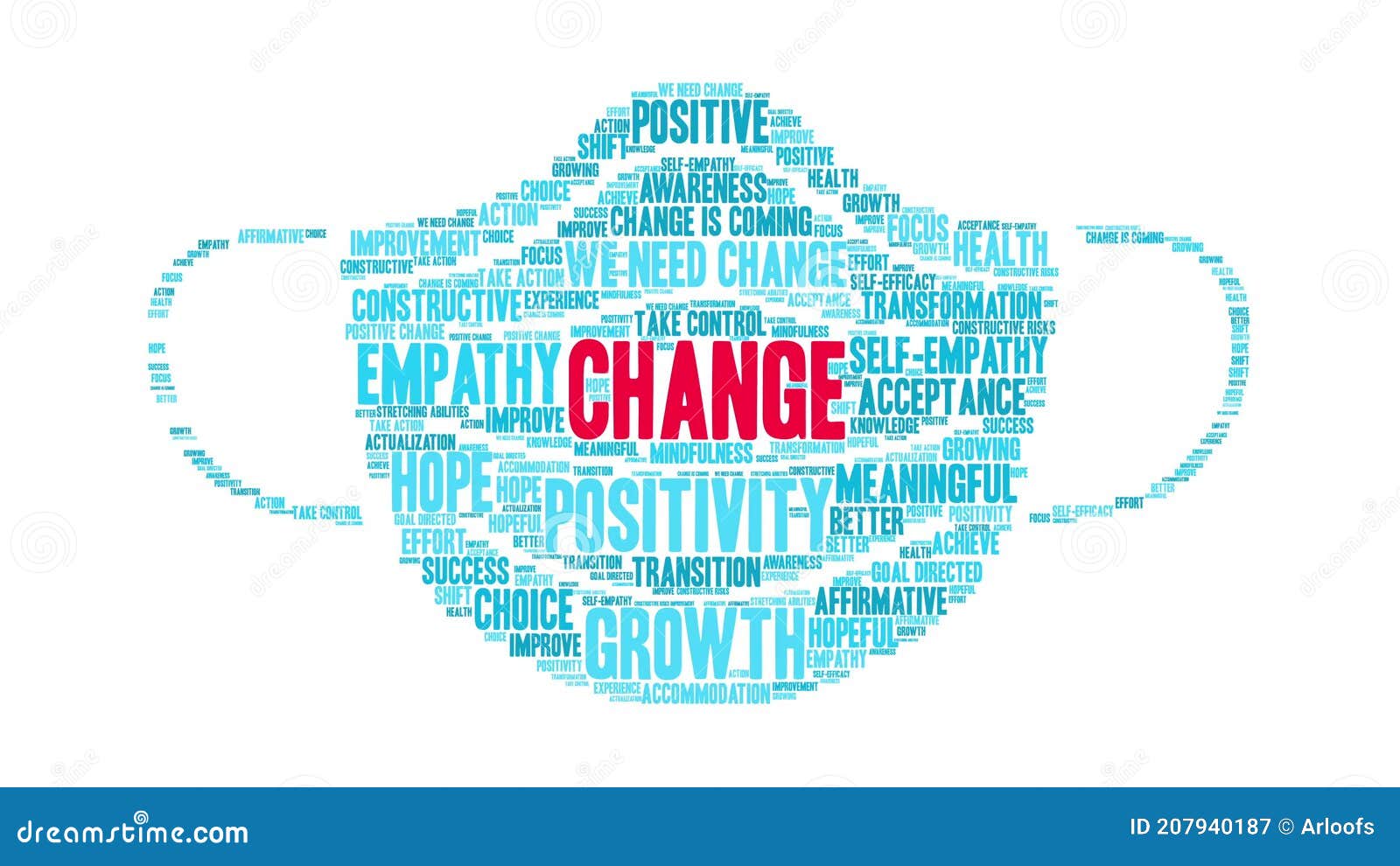 Change animated word cloud stock video. Video of improvement - 207940187
