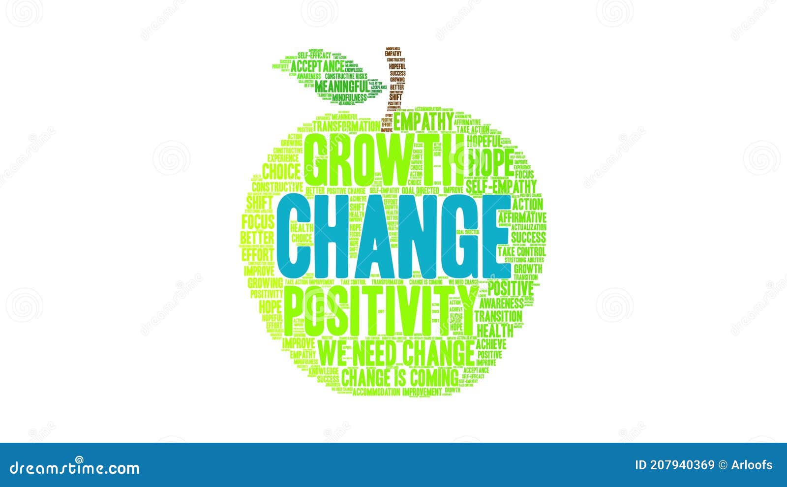 Change animated word cloud stock video. Video of action - 207940369