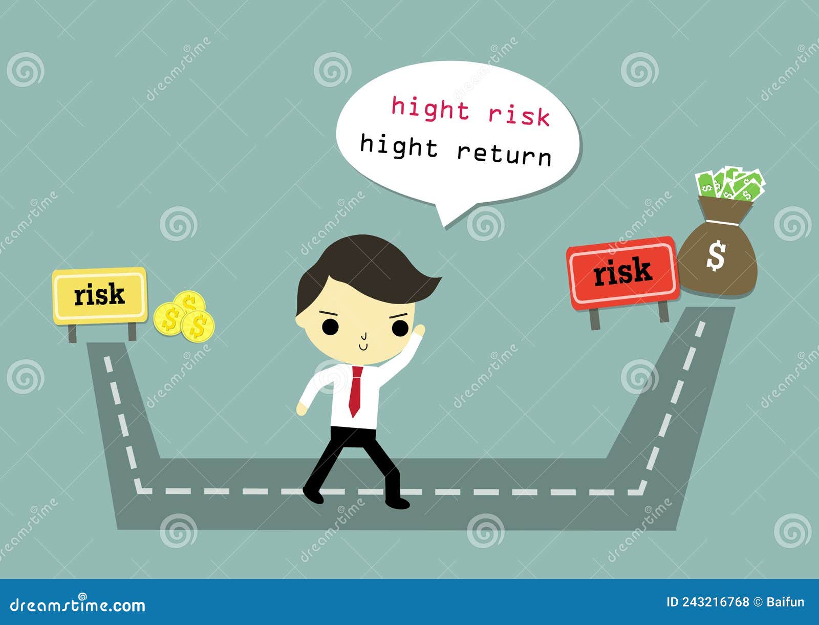 Risk/Return Trade Off Royalty-Free Stock Photography | CartoonDealer ...