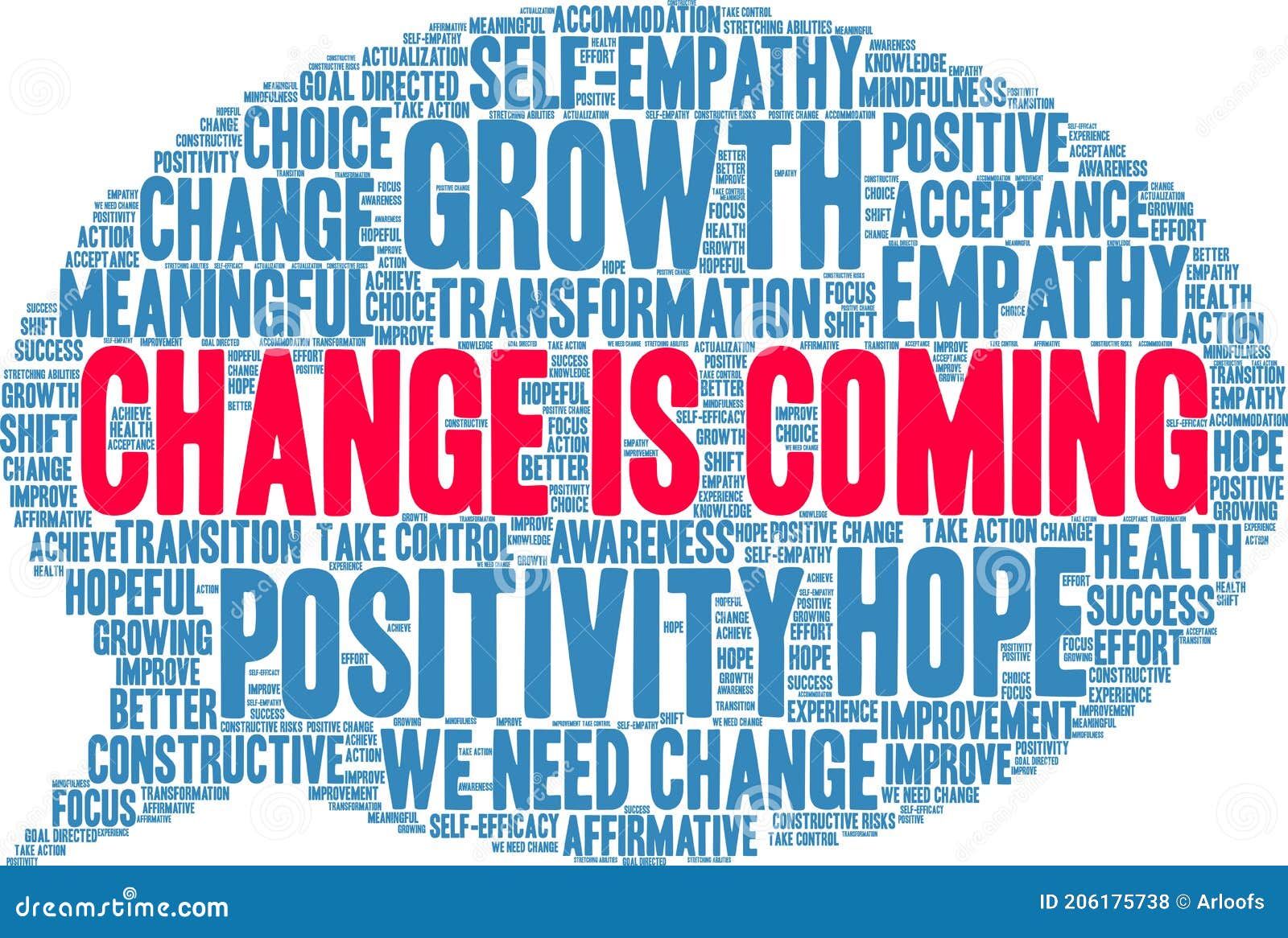 Change is Coming Word Cloud Stock Vector - Illustration of growth ...