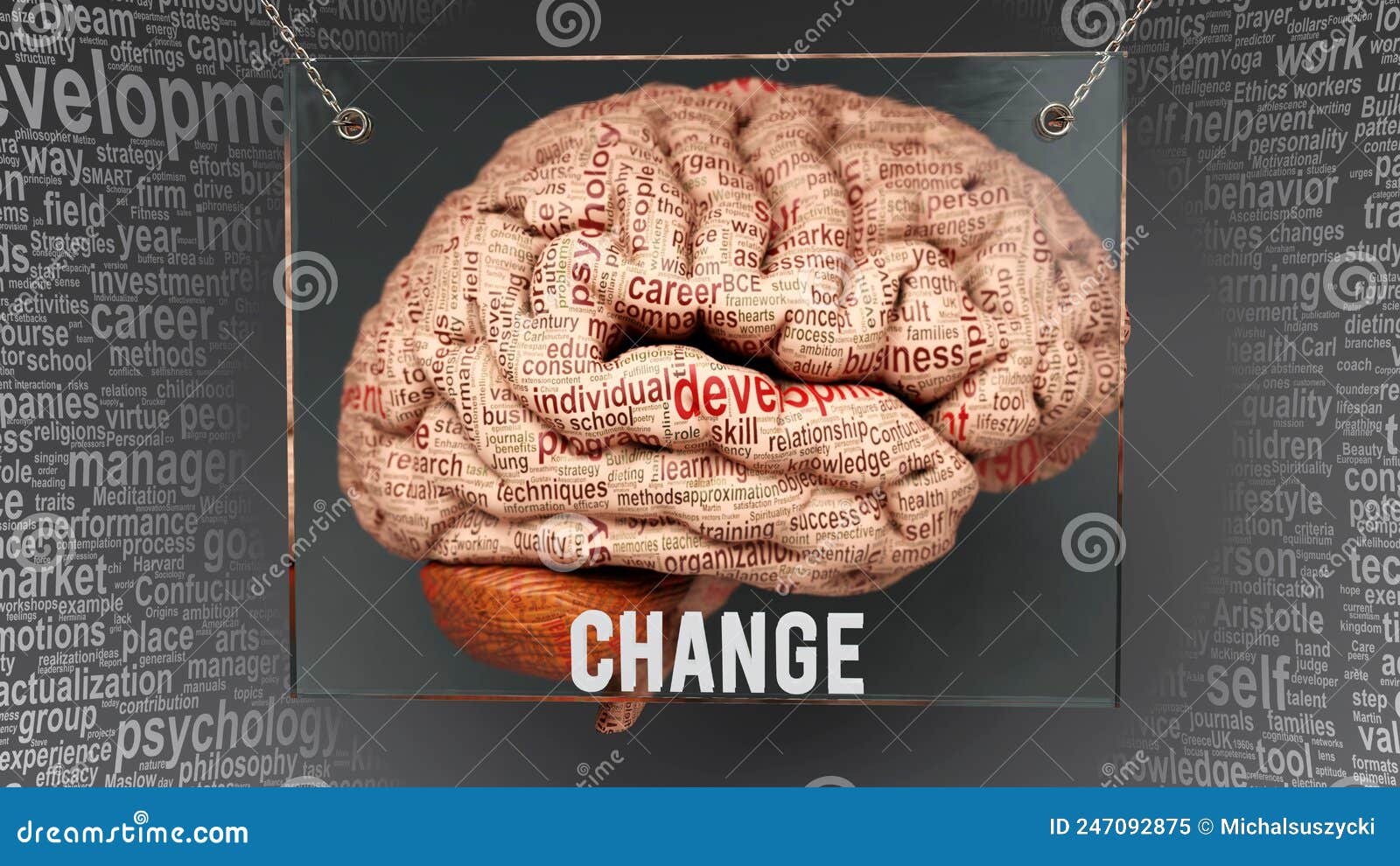 Change in human brain stock illustration. Illustration of human - 247092875