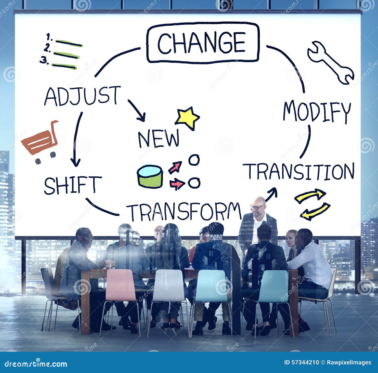 Change Improvement Development Adjust Transform Concept Stock Photo ...