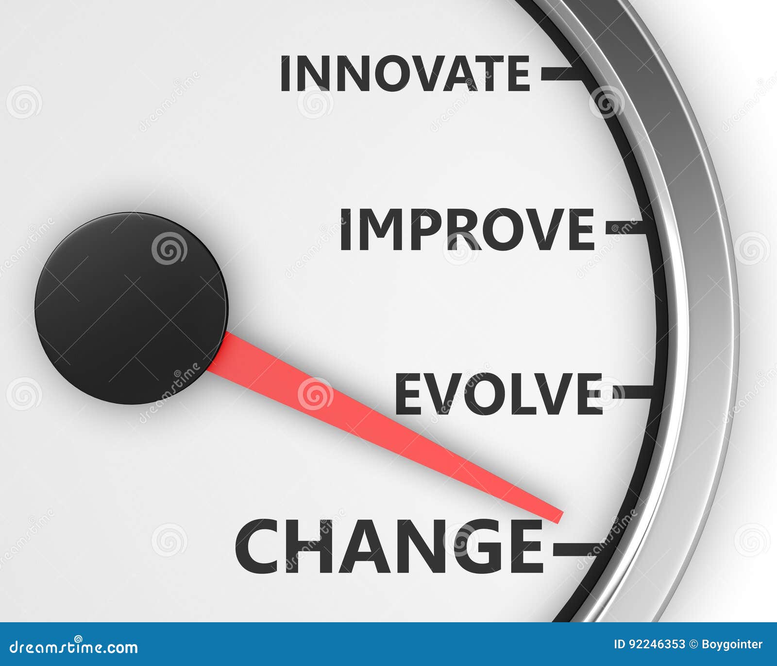 Innovate Improve Evolve Change Steps Royalty-Free Stock Photography ...