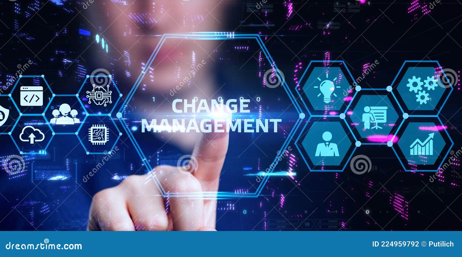 CHANGE MANAGEMENT, Business Concept. Business, Technology, Internet and ...