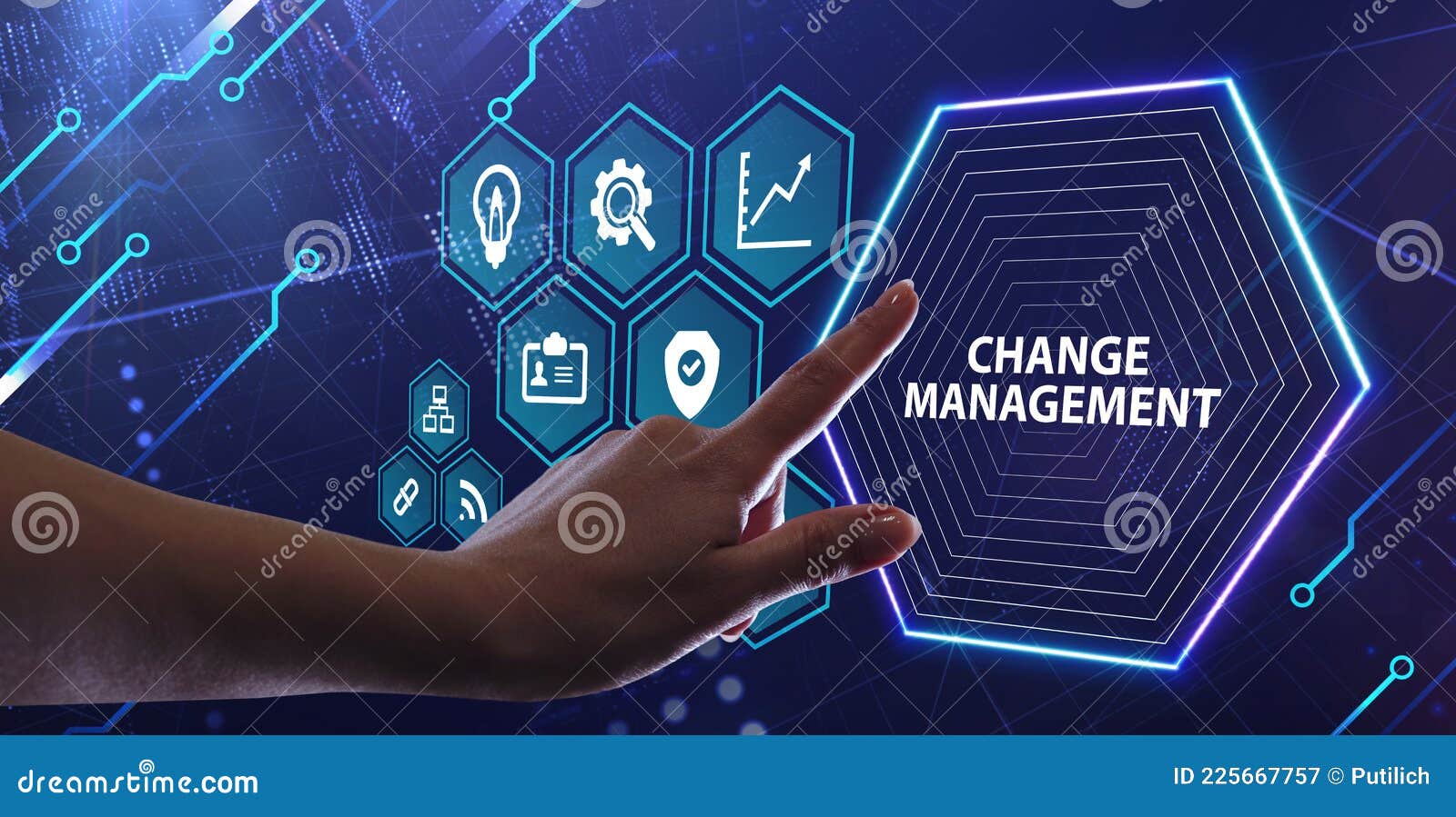 CHANGE MANAGEMENT, Business Concept. Business, Technology, Internet and ...