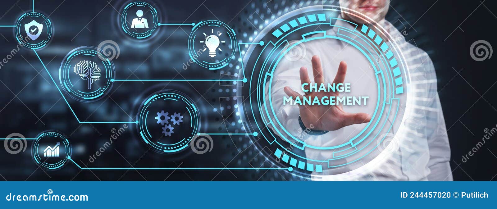 CHANGE MANAGEMENT, Business Concept. Business, Technology, Internet and ...