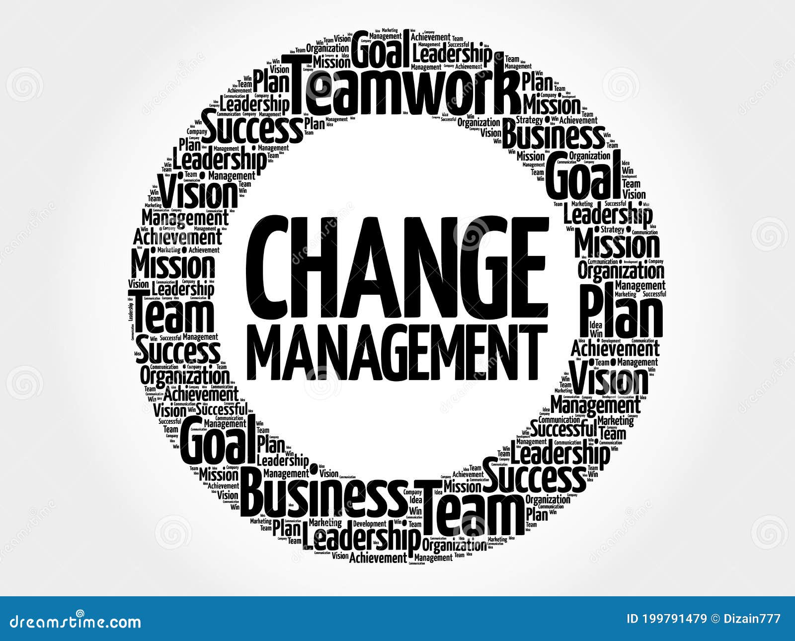 Change Management Circle Word Cloud Stock Illustration - Illustration ...