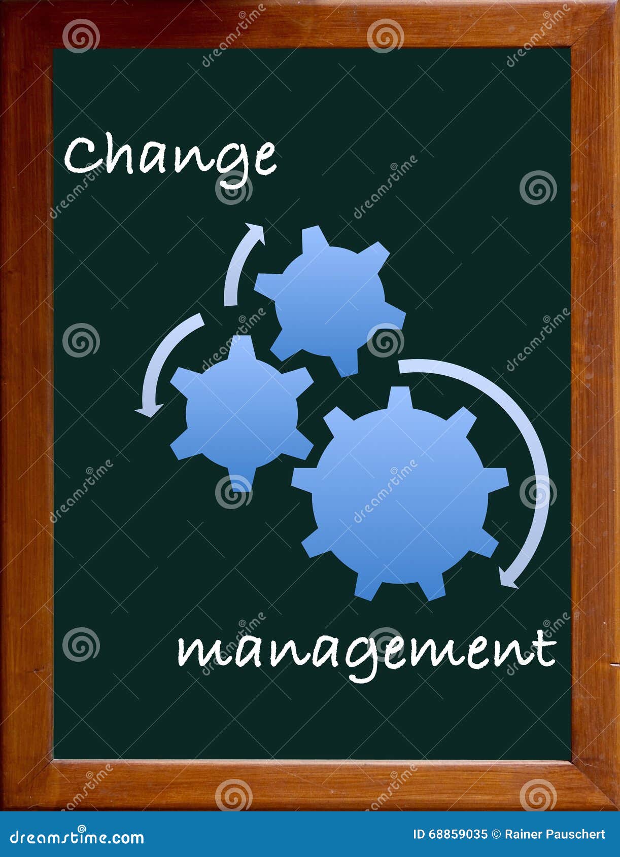 Change management stock illustration. Illustration of flow - 68859035