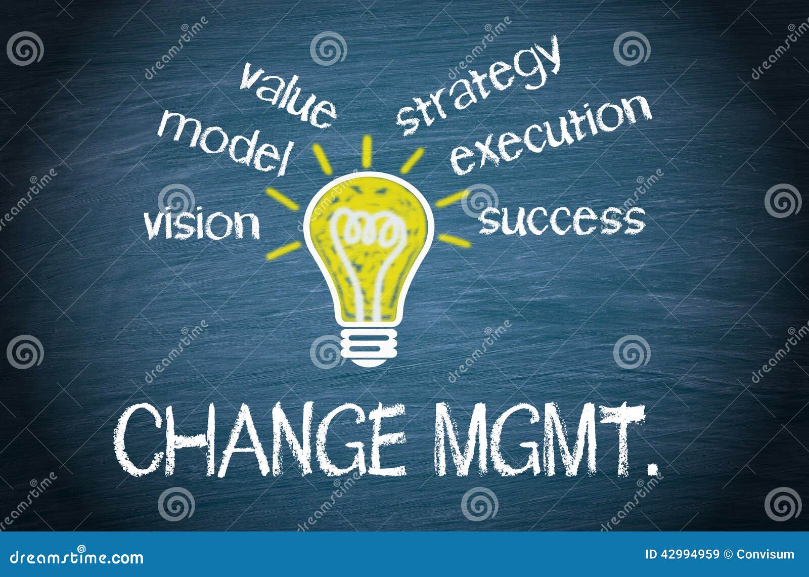 Change Management Process Royalty-Free Stock Image | CartoonDealer.com ...