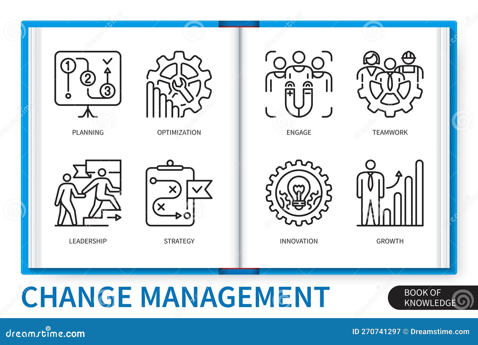 Change Management Infographics Linear Elements Set Stock Illustration ...